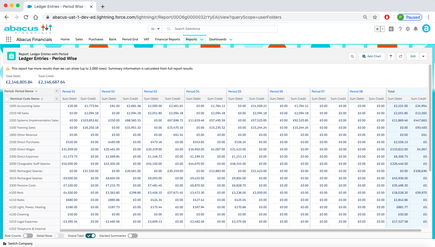 Abacus Financials - Salesforce Accounting App Reviews 2025: Details ...