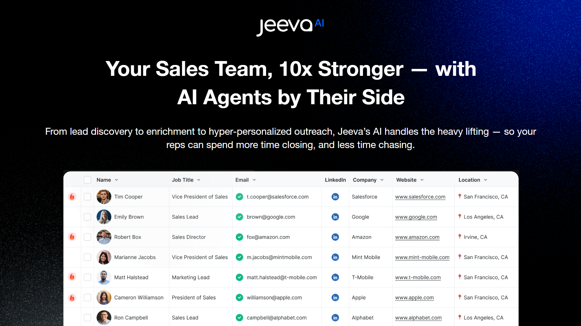 Jeeva AI Reviews 2025: Details, Pricing, & Features | G2