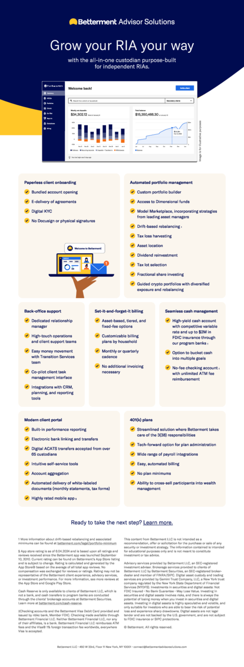 Betterment Advisor Solutions Reviews 2025: Details, Pricing, & Features ...