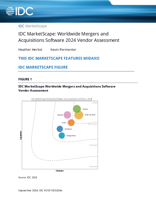 Midaxo Reviews 2025: Details, Pricing, & Features | G2