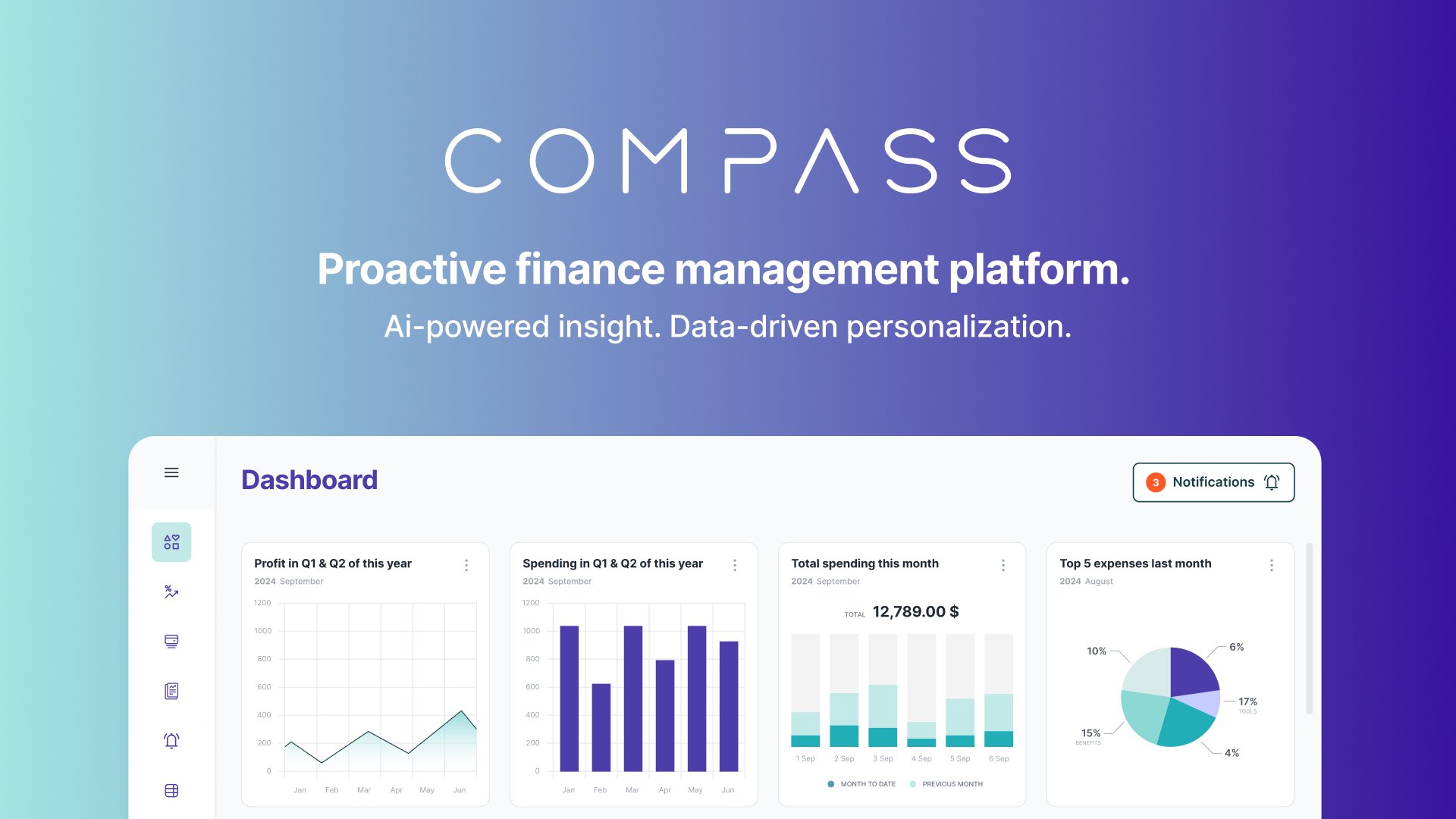 Compass AI Reviews 2025: Details, Pricing, & Features | G2