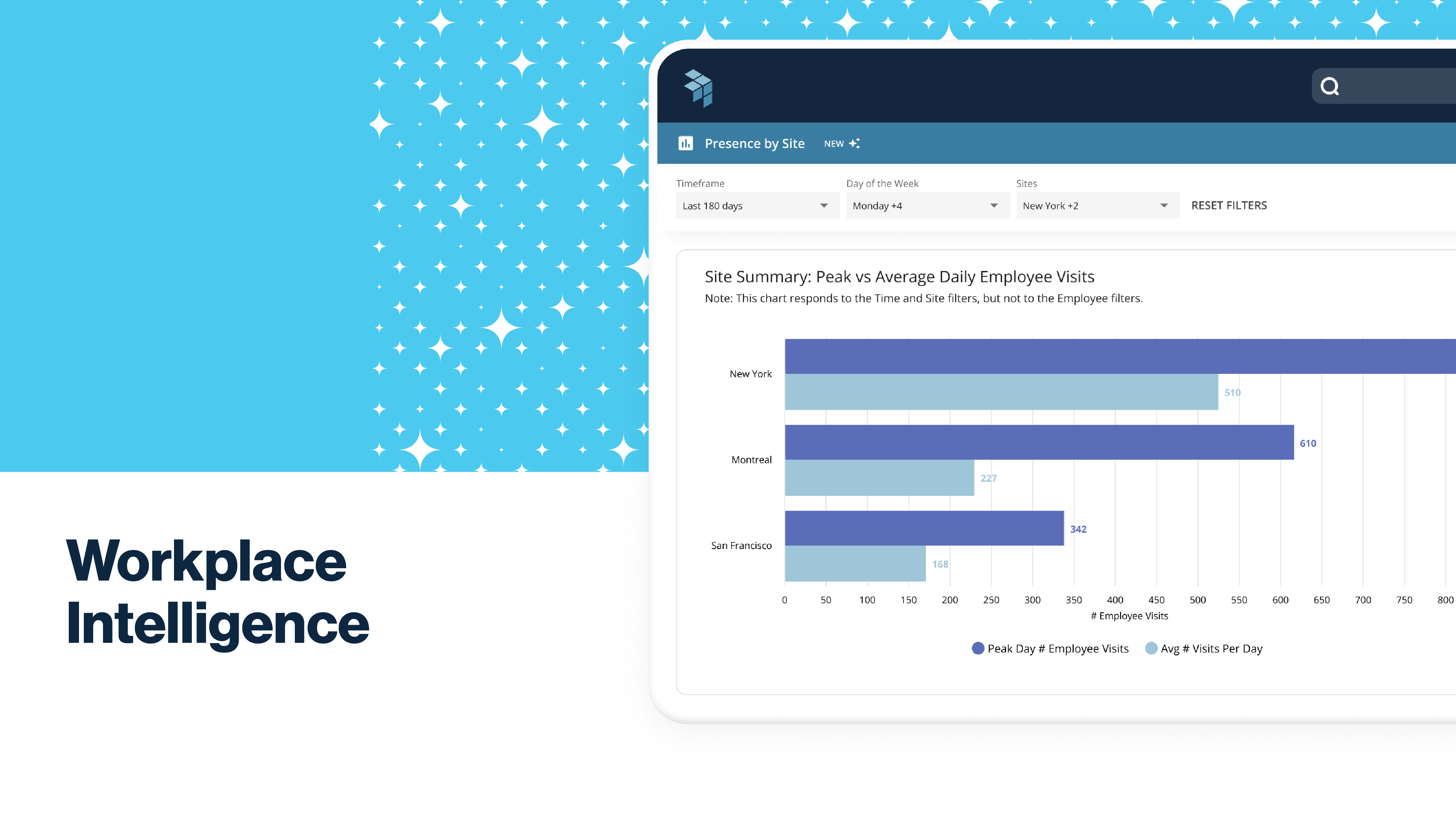 OfficeSpace Software Reviews 2024: Details, Pricing, & Features | G2