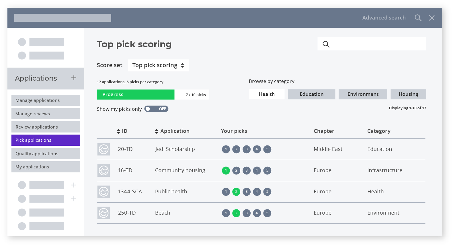Good Grants Reviews 2023: Details, Pricing, & Features | G2