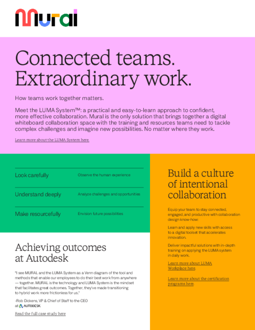 Mural Reviews 2025: Details, Pricing, & Features | G2