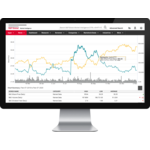 Compare S&P Capital IQ Platform vs. S&P Capital IQ Pro | G2