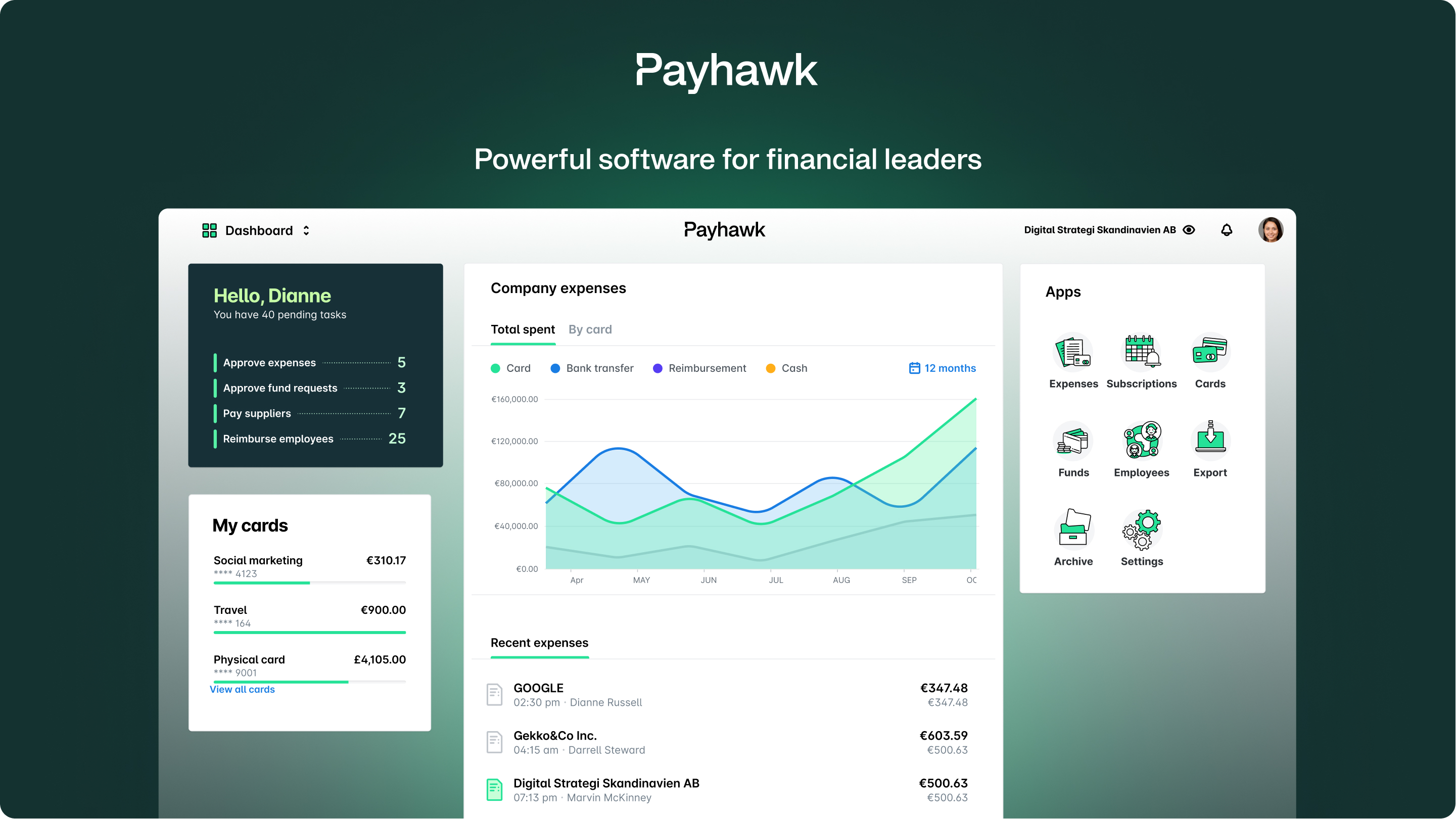 Payhawk Reviews 2023: Details, Pricing, & Features | G2