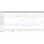 Compare LabWare LIMS vs. Thermo Scientific SampleManager LIMS Software | G2