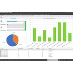 Compare LabWare LIMS vs. Thermo Scientific SampleManager LIMS Software | G2