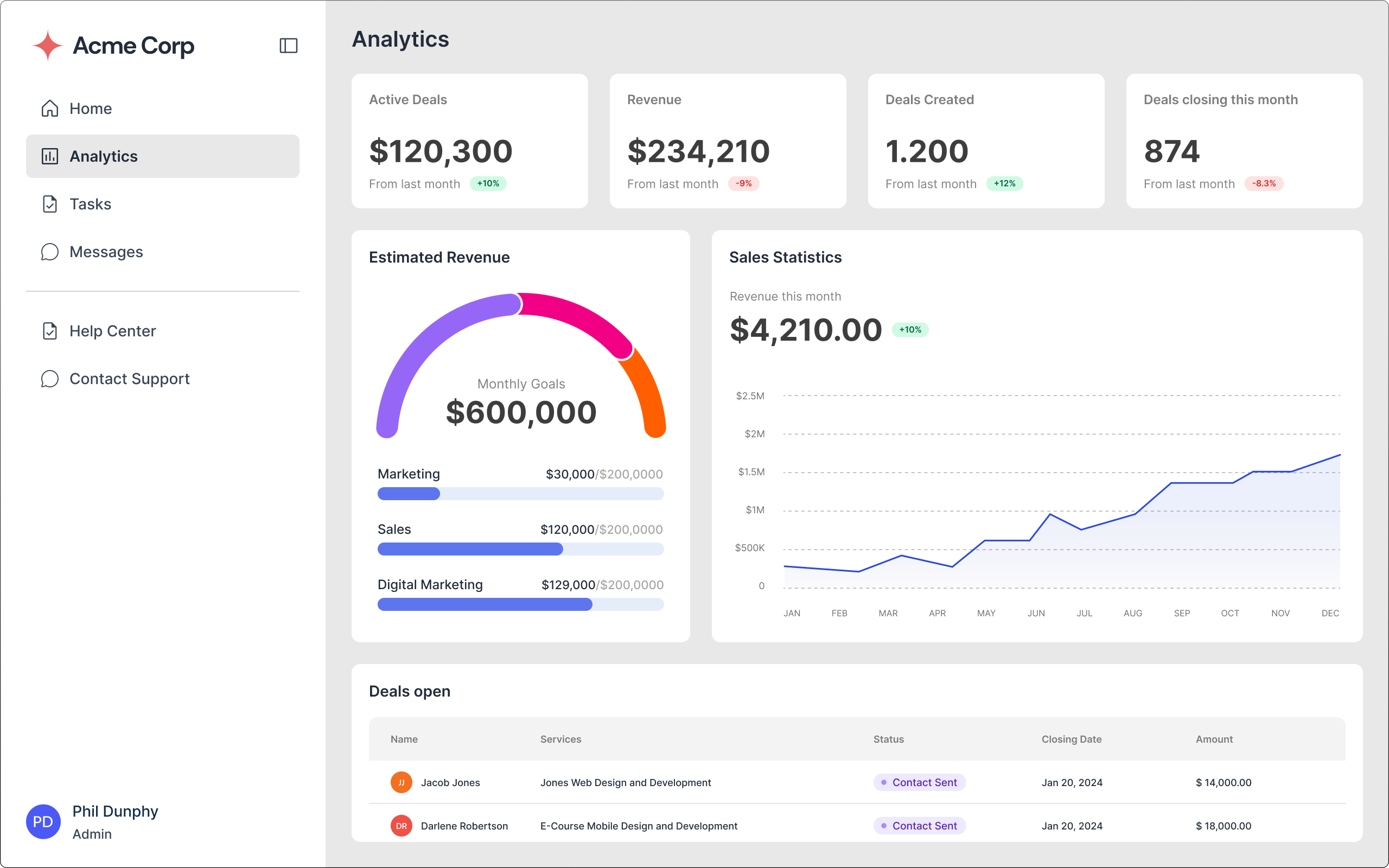 Databrain Reviews 2025: Details, Pricing, & Features | G2