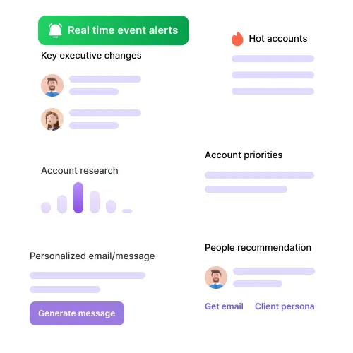 OrbitShift Reviews 2025: Details, Pricing, & Features | G2