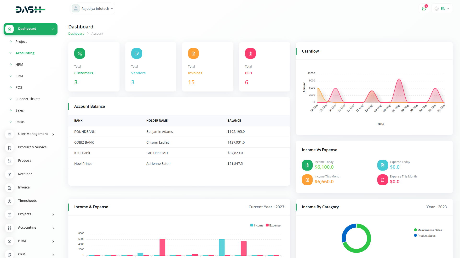 Soho ERP Reviews 2025: Details, Pricing, & Features | G2