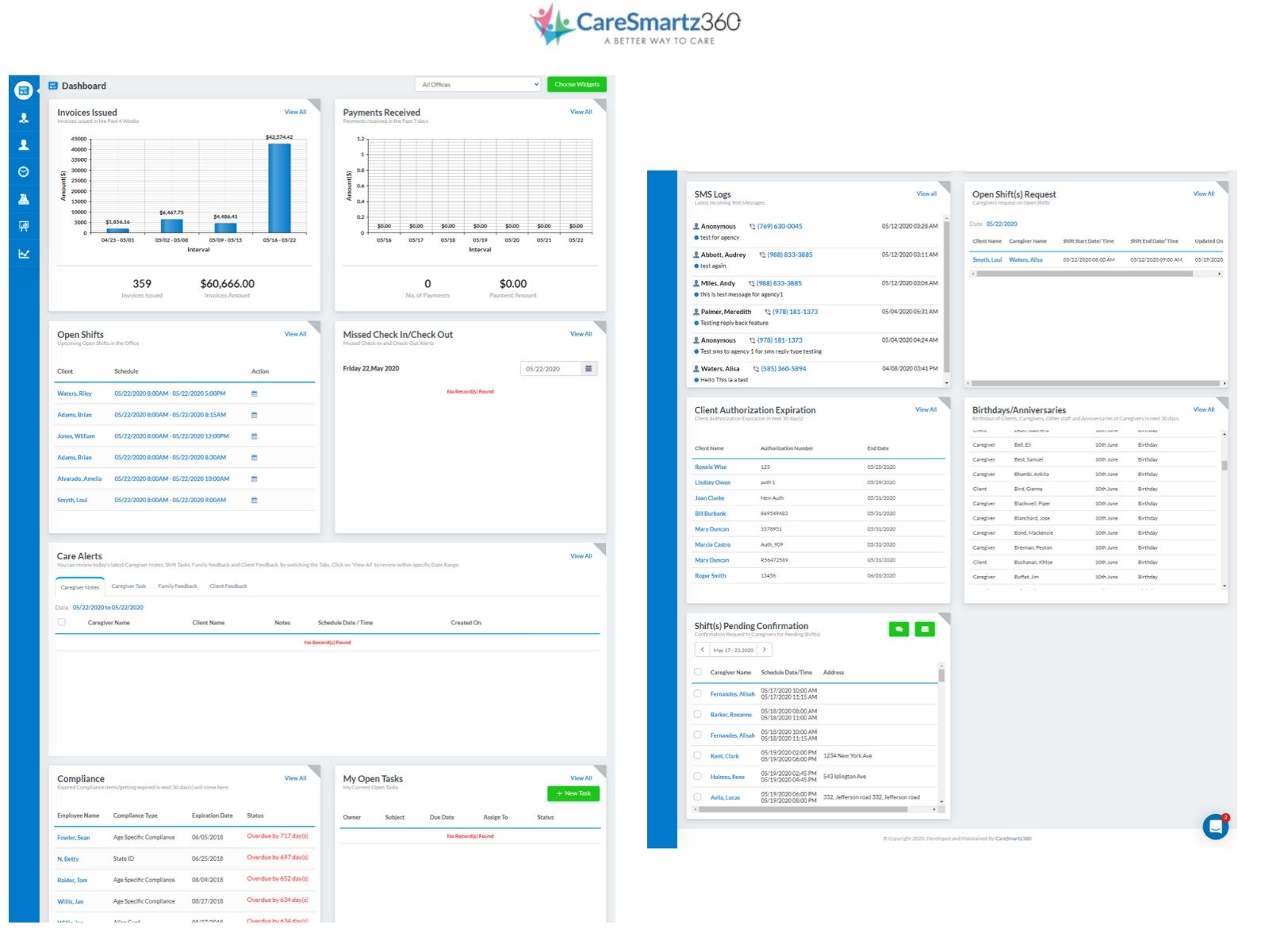 CareSmartz360 Reviews 2024: Details, Pricing, & Features | G2