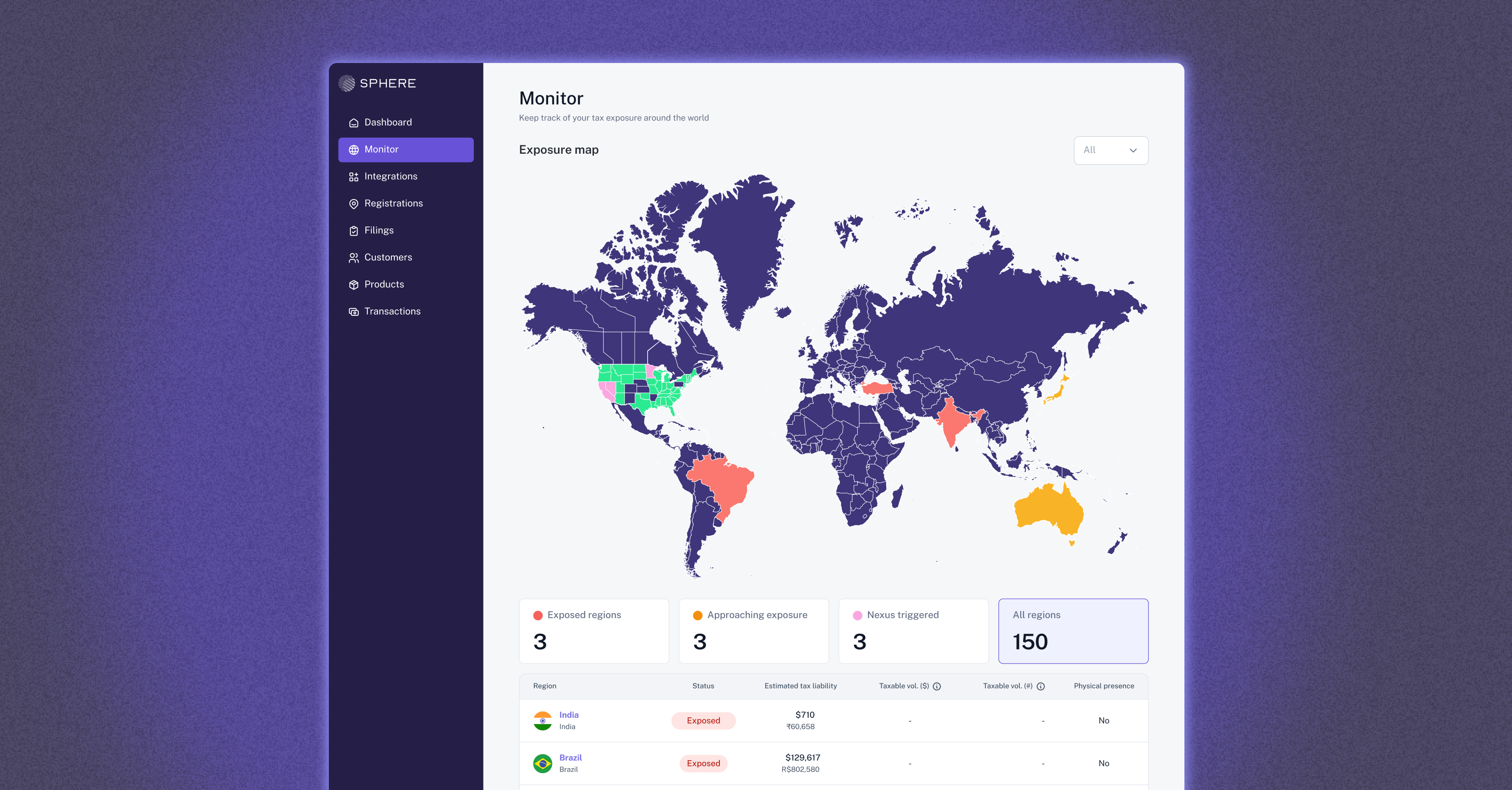 Sphere Reviews 2026: Details, Pricing, & Features | G2