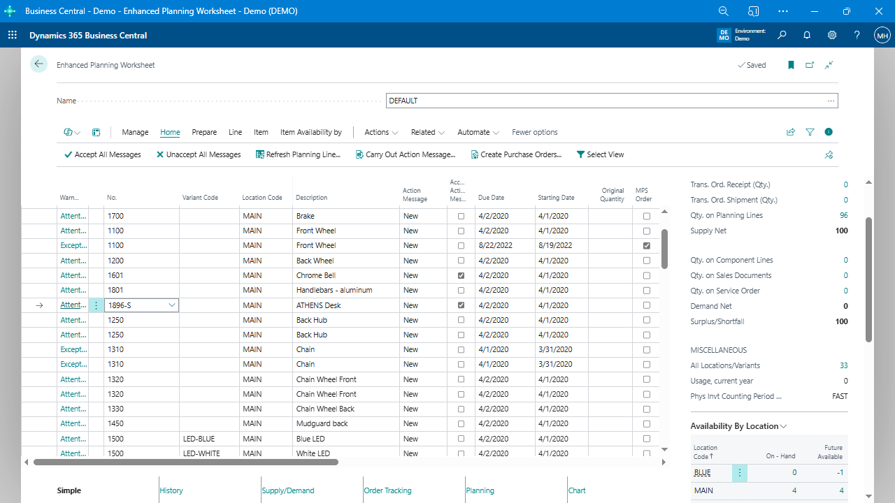 Enhanced Planning Worksheet Reviews 2025: Details, Pricing, & Features | G2