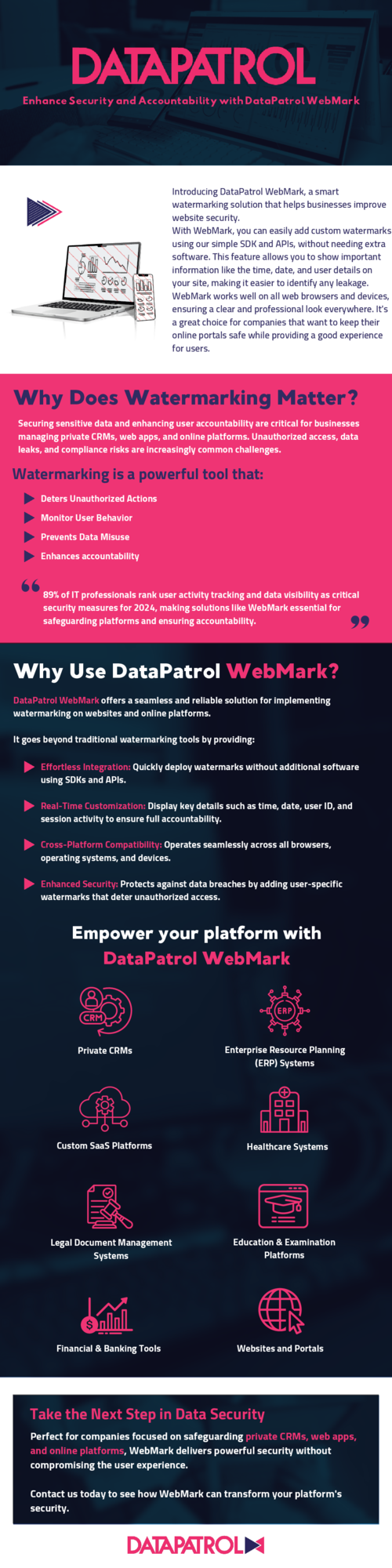 DataPatrol Reviews 2025: Details, Pricing, & Features | G2