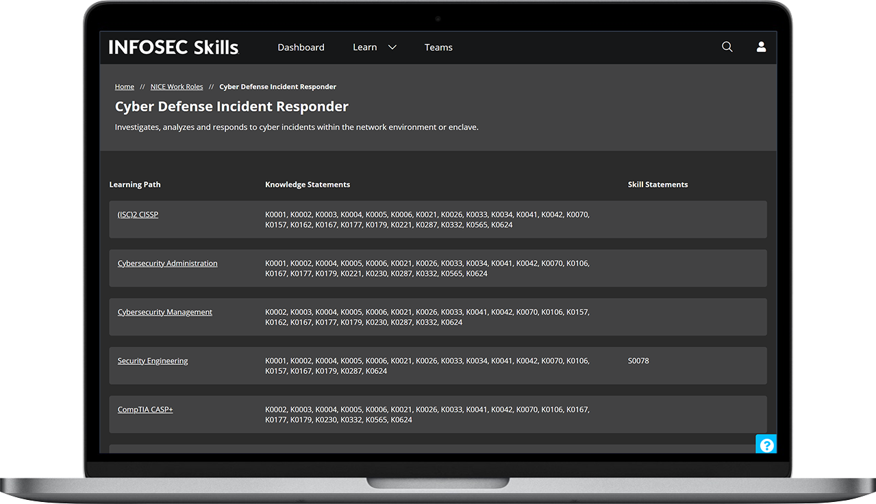 Infosec Skills Reviews 2022: Details, Pricing, & Features | G2