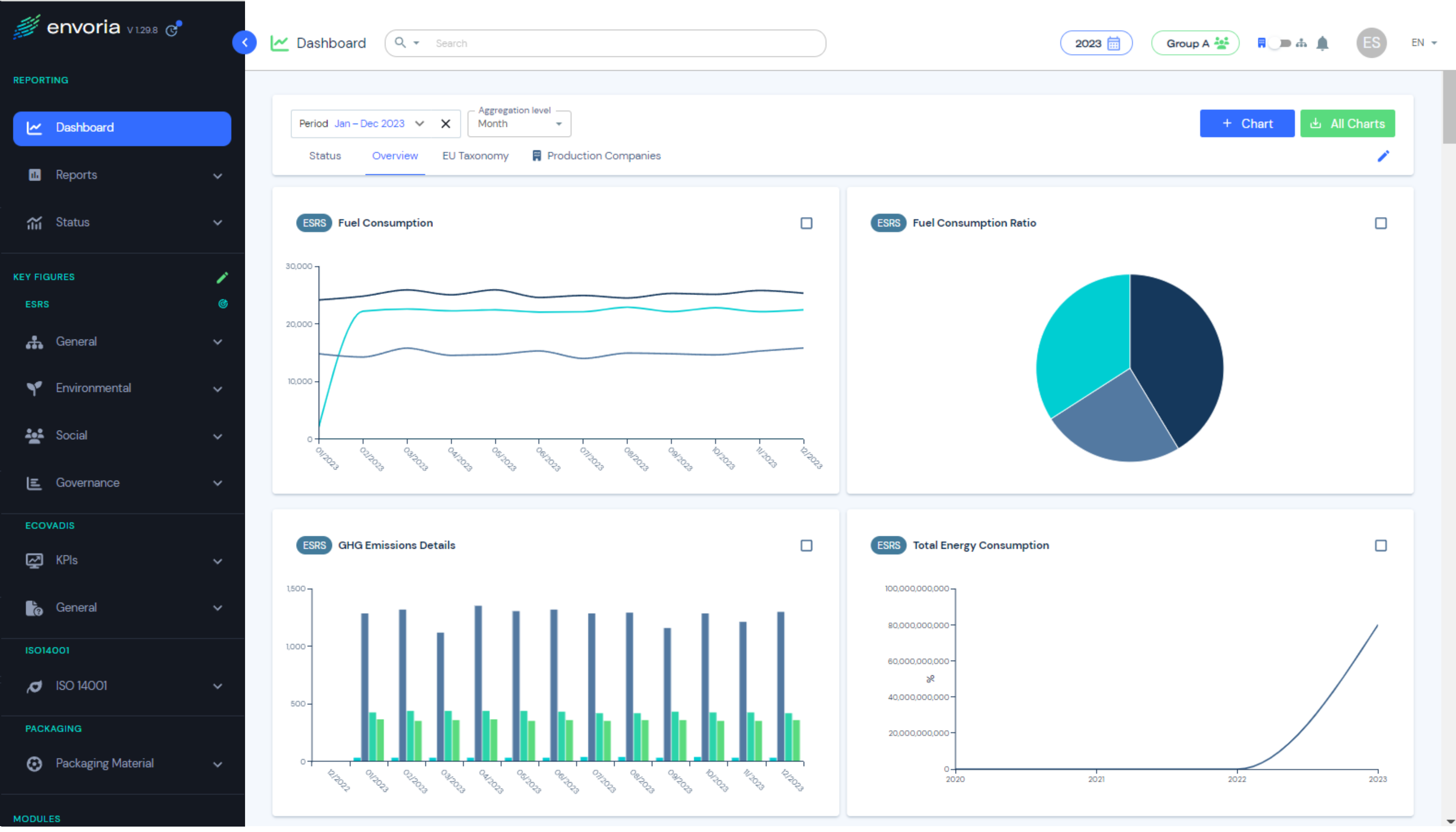 Envoria Reviews 2025: Details, Pricing, & Features | G2