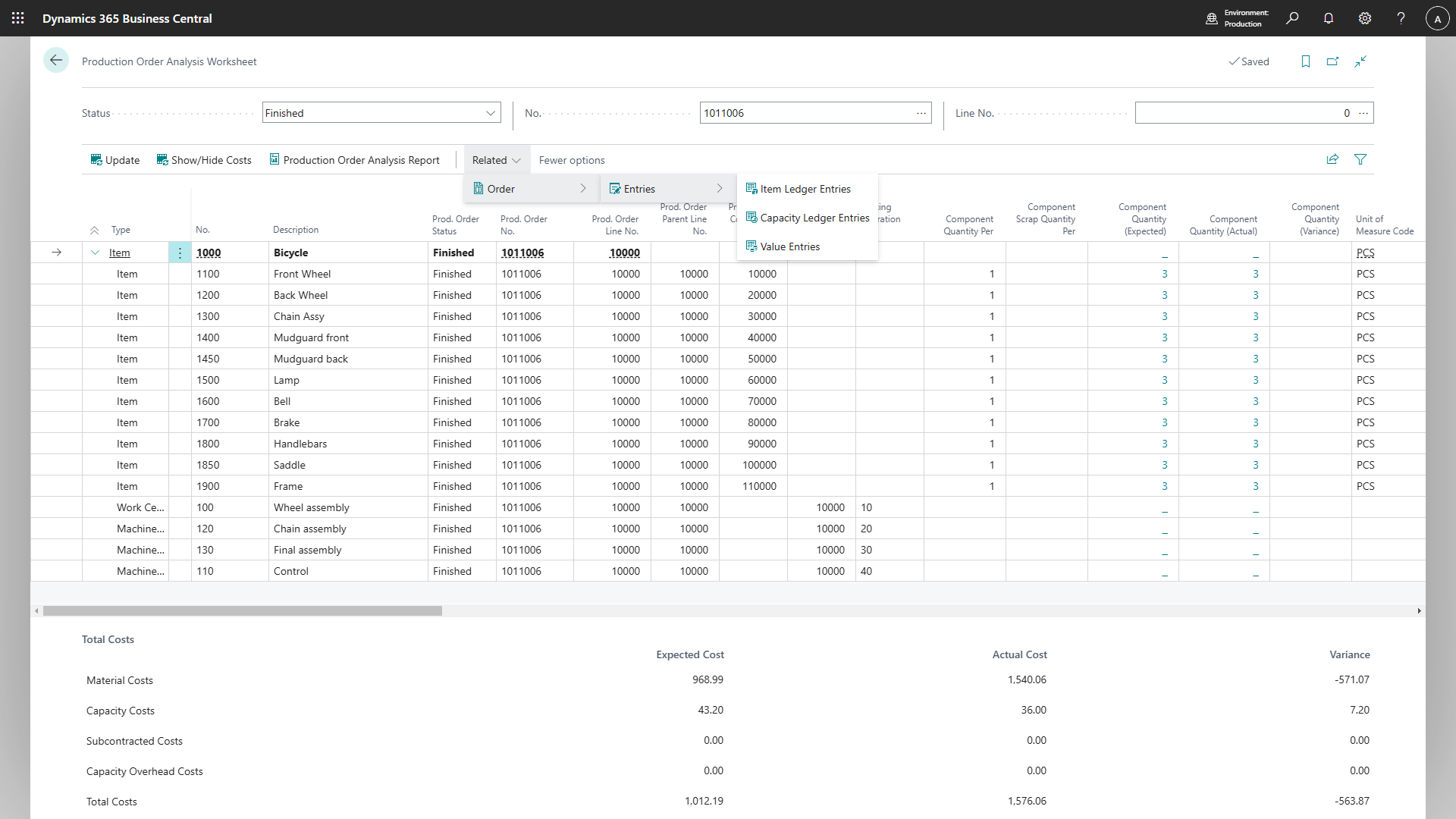 Production Order Analysis Bewertungen 2025: Details, Preise ...