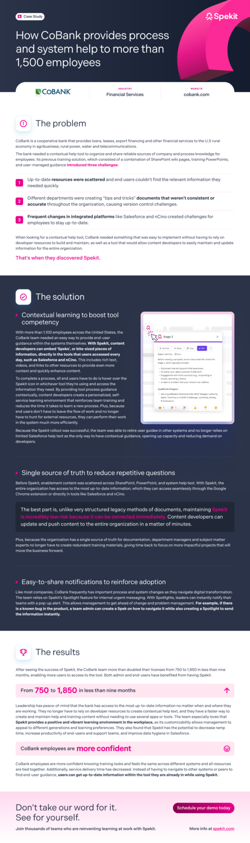 Spekit Reviews 2025: Details, Pricing, & Features | G2