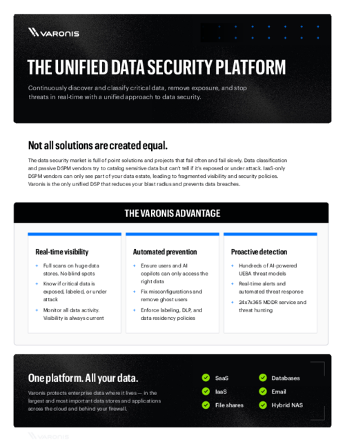 Varonis Data Security Platform Reviews 2025: Details, Pricing, & Features | G2