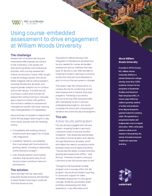 Watermark Student Learning & Licensure Reviews 2025: Details, Pricing ...