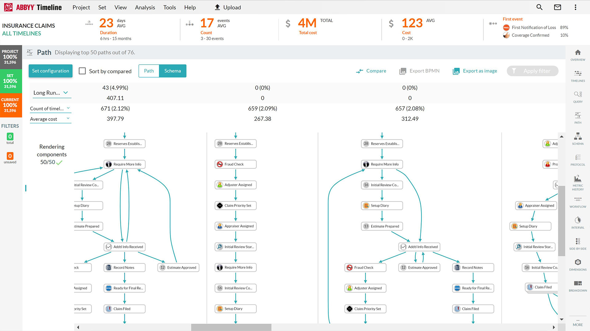 ABBYY Timeline Reviews 2024: Details, Pricing, & Features | G2
