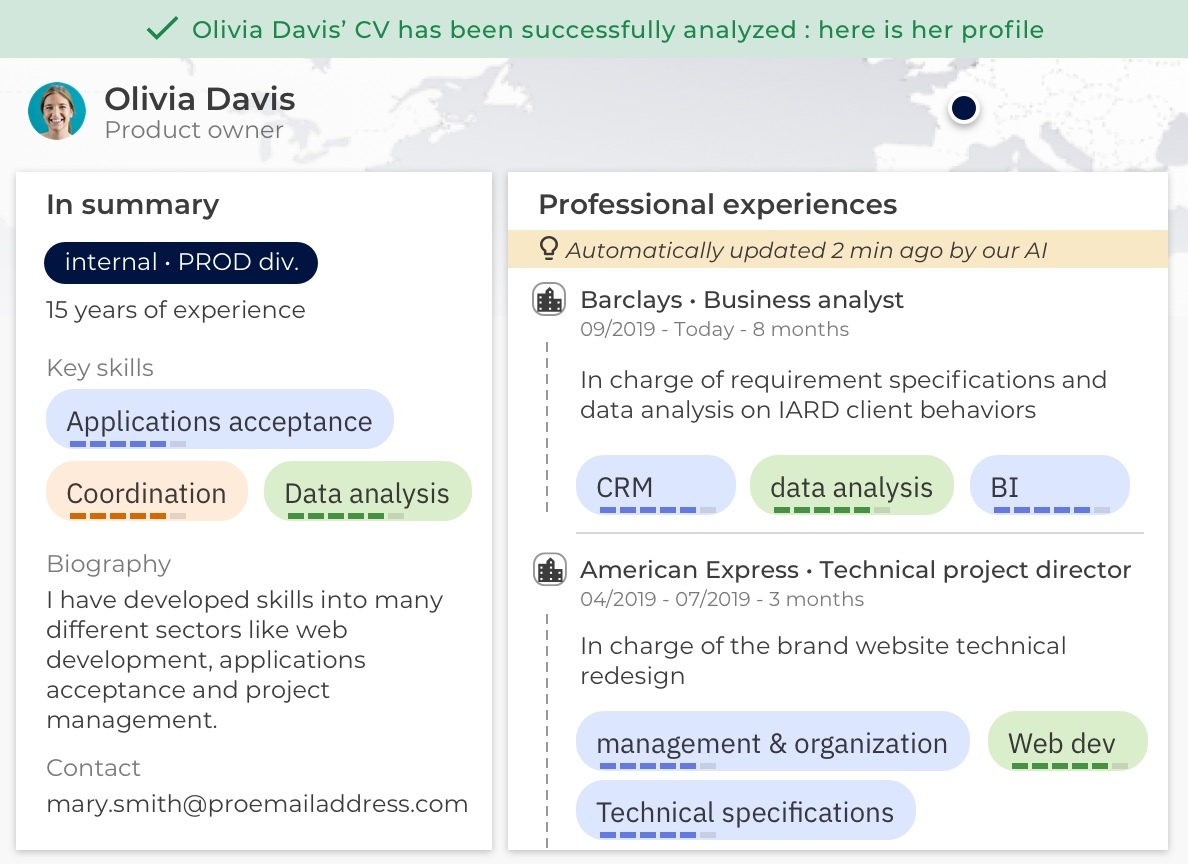 Whoz Reviews 2023: Details, Pricing, & Features | G2