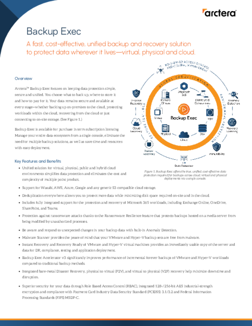 Arctera Backup Exec Reviews 2025: Details, Pricing, & Features | G2