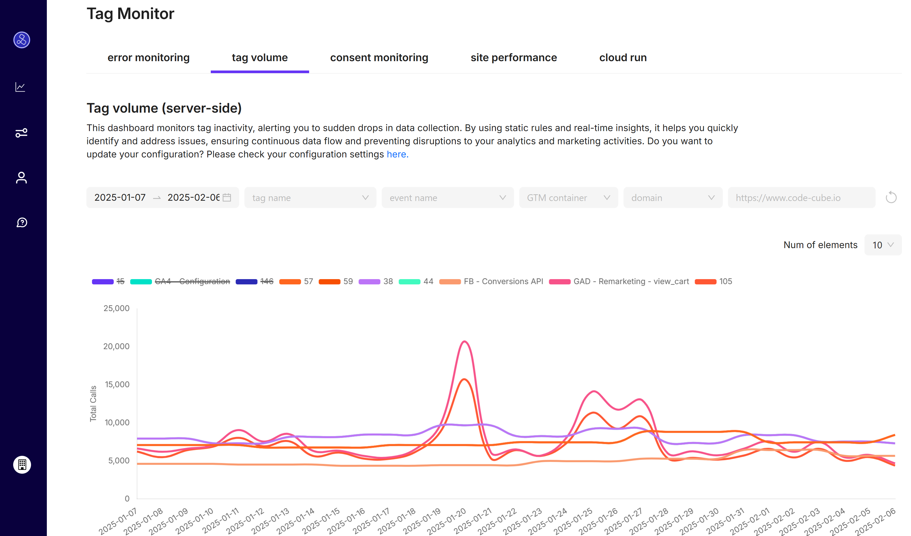 Tag Monitor Reviews 2025: Details, Pricing, & Features | G2