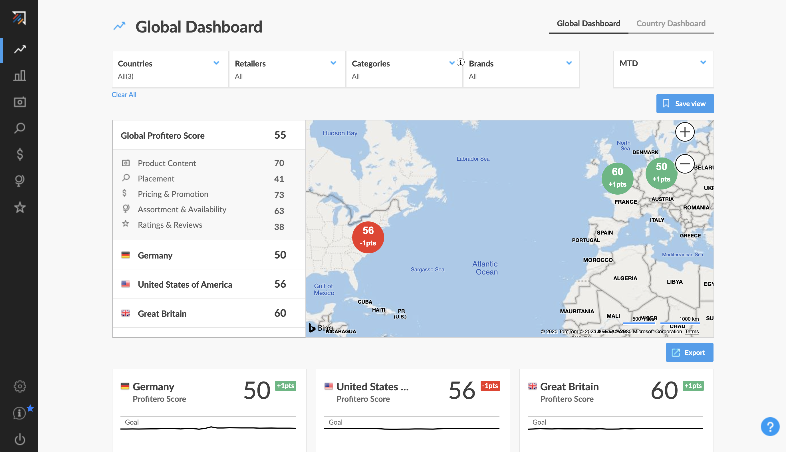 Profitero Reviews 2023: Details, Pricing, & Features | G2