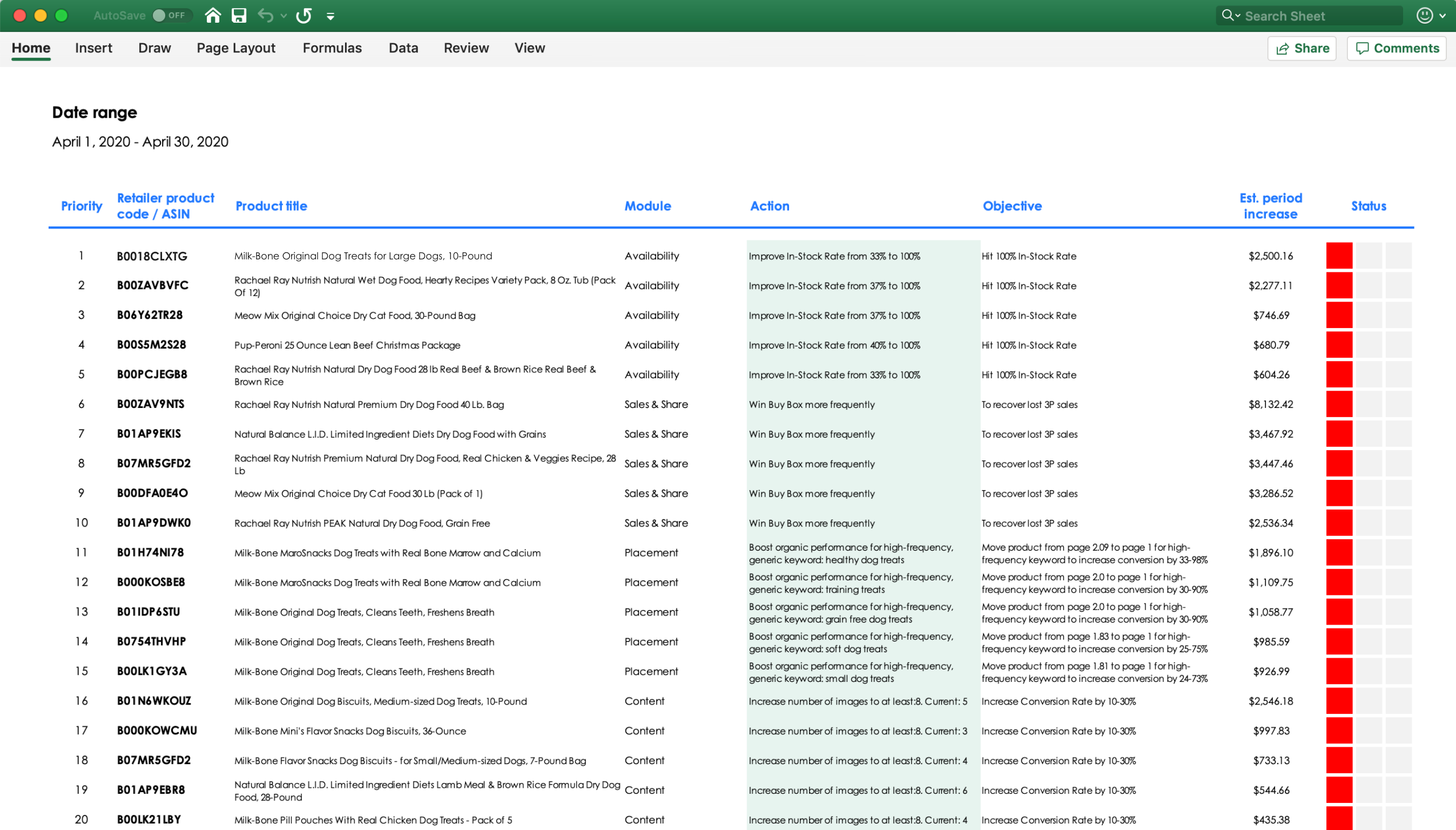 Profitero Reviews 2024: Details, Pricing, & Features | G2