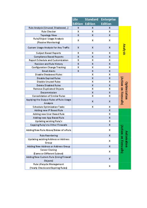 Opinnate Reviews 2025: Details, Pricing, & Features | G2