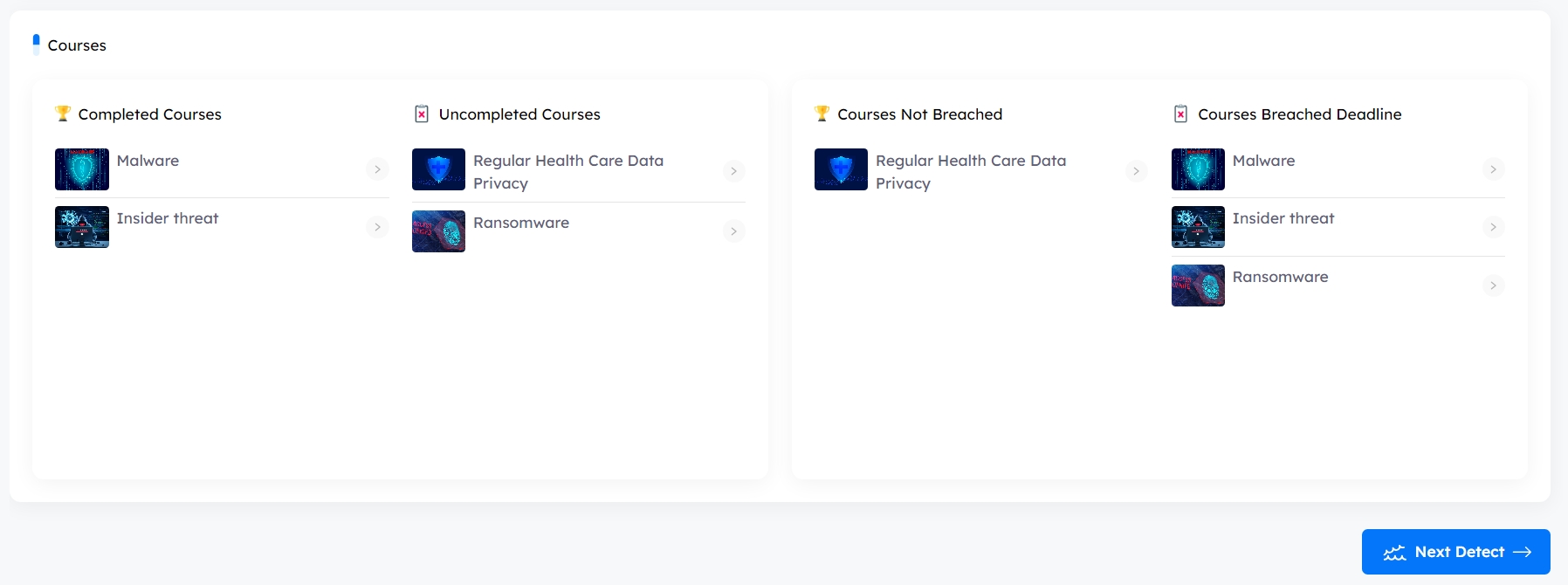 Drill Phish (LMS) Reviews 2025: Details, Pricing, & Features | G2