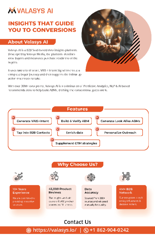 Valasys AI Reviews 2025: Details, Pricing, & Features | G2