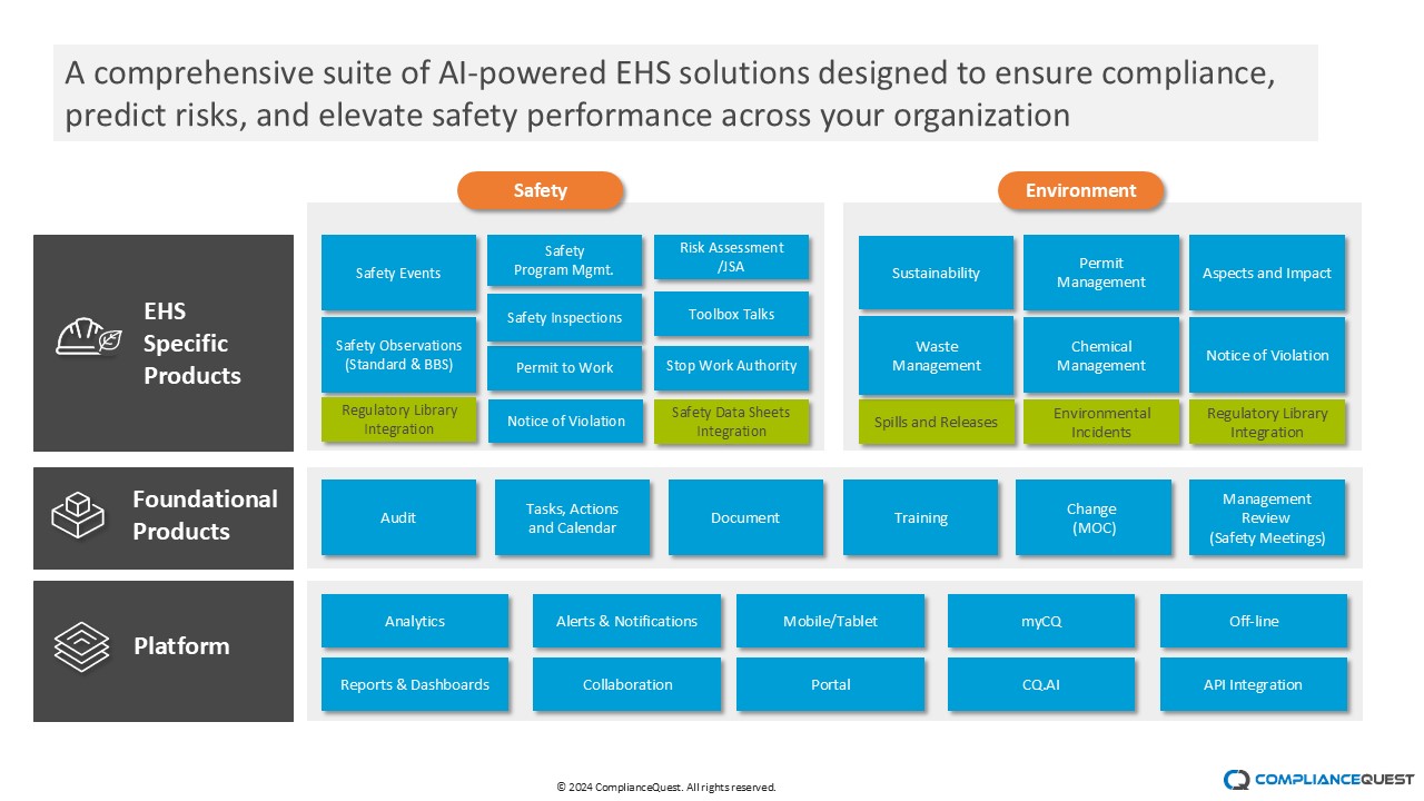 ComplianceQuest Health & Safety Management Reviews 2025: Details, Pricing, & Features | G2