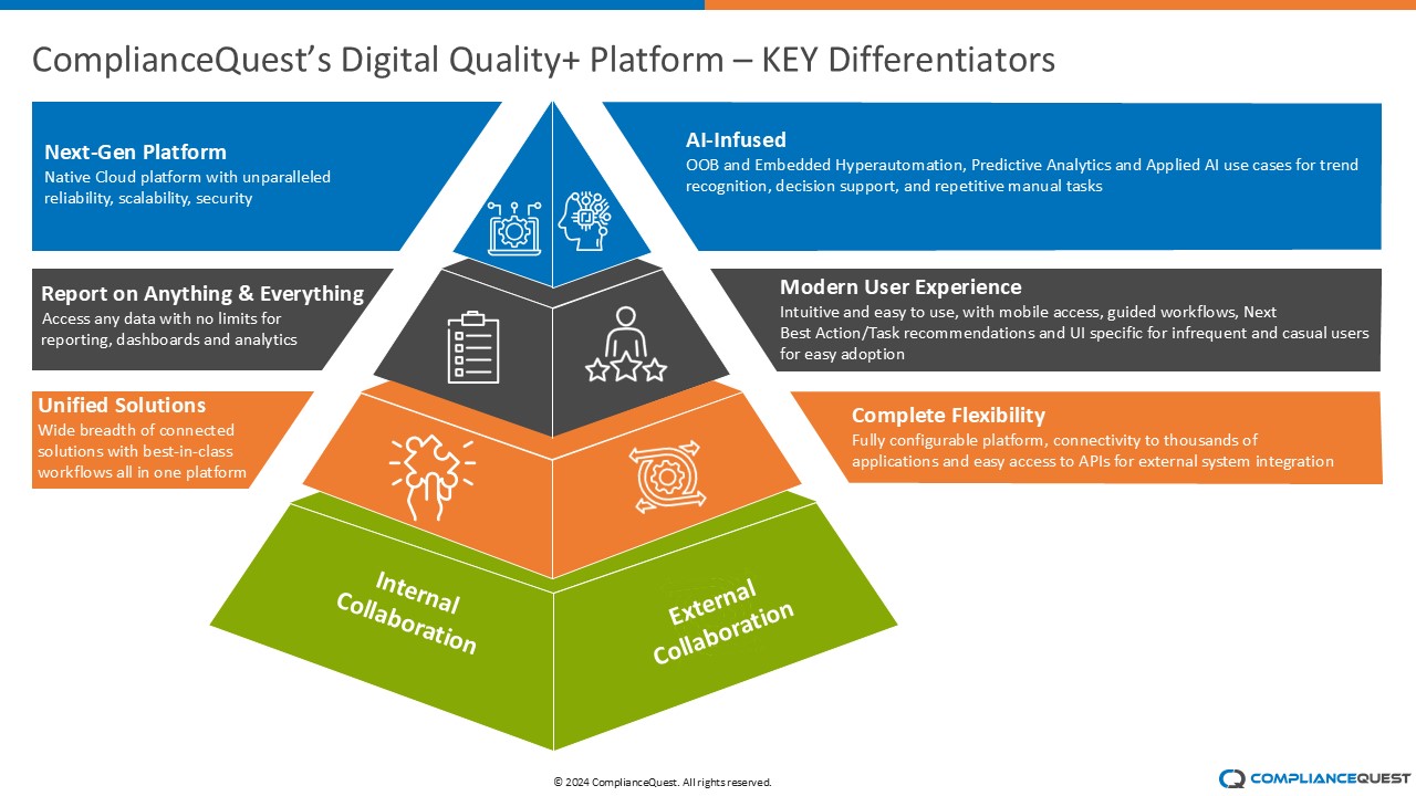 ComplianceQuest Health & Safety Management Reviews 2025: Details, Pricing, & Features | G2