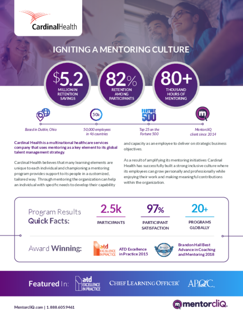 MentorcliQ Reviews 2025: Details, Pricing, & Features | G2