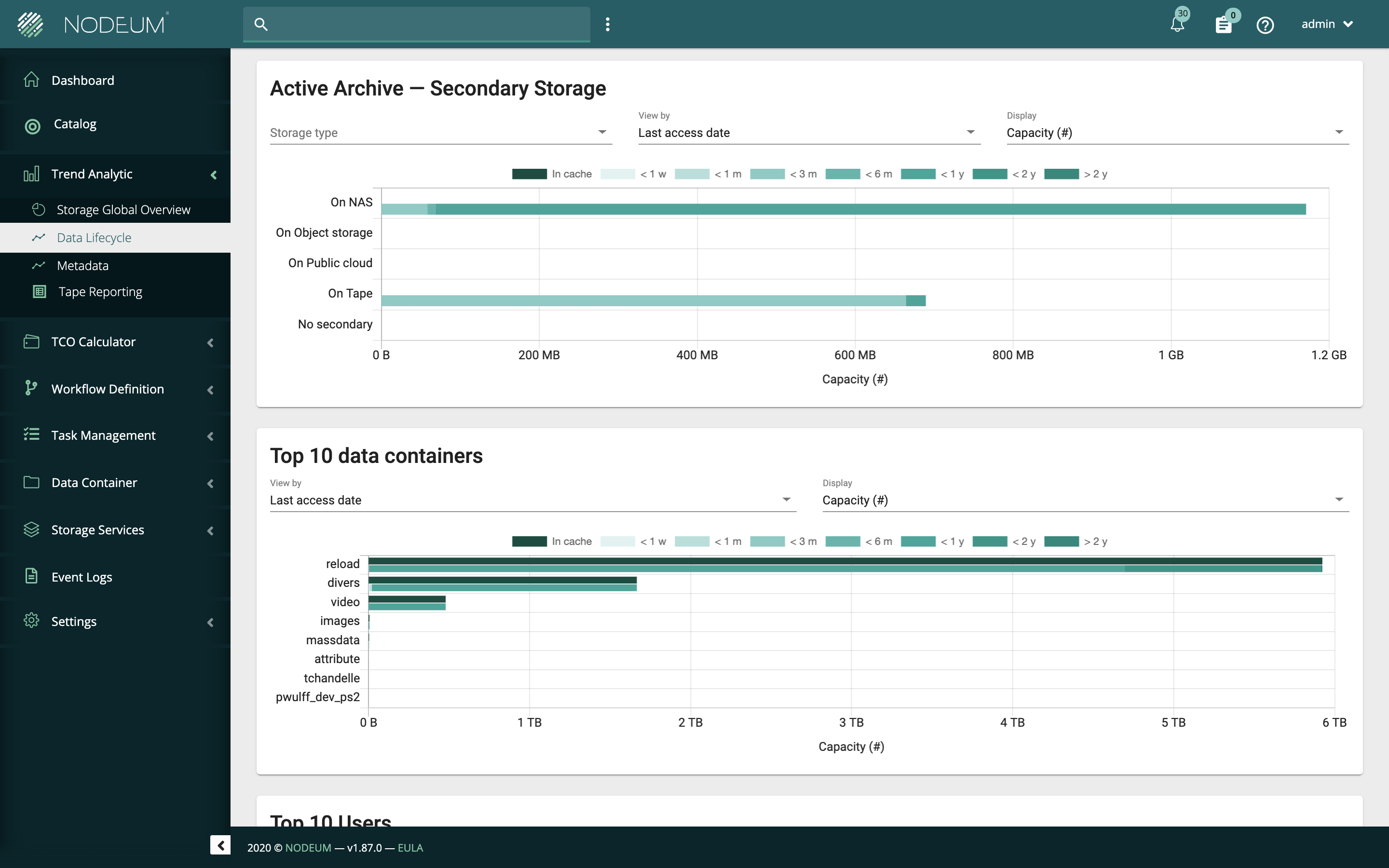 Nodeum Reviews 2025: Details, Pricing, & Features | G2
