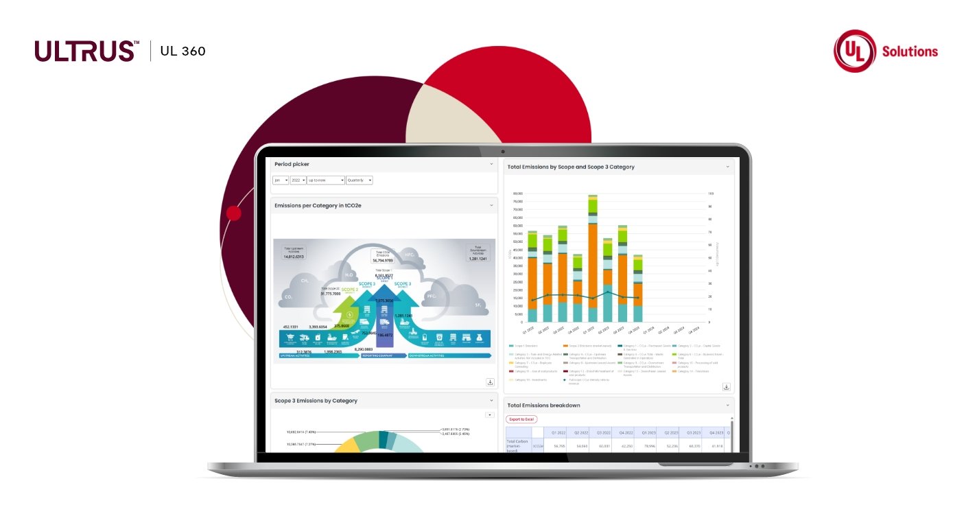 ULTRUS UL 360 Reviews 2025: Details, Pricing, & Features | G2