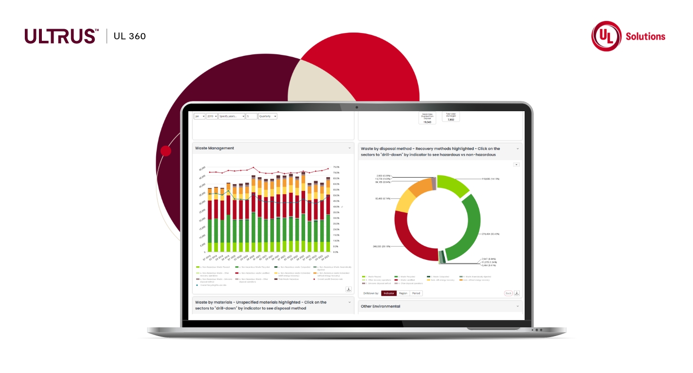 ULTRUS UL 360 Reviews 2025: Details, Pricing, & Features | G2