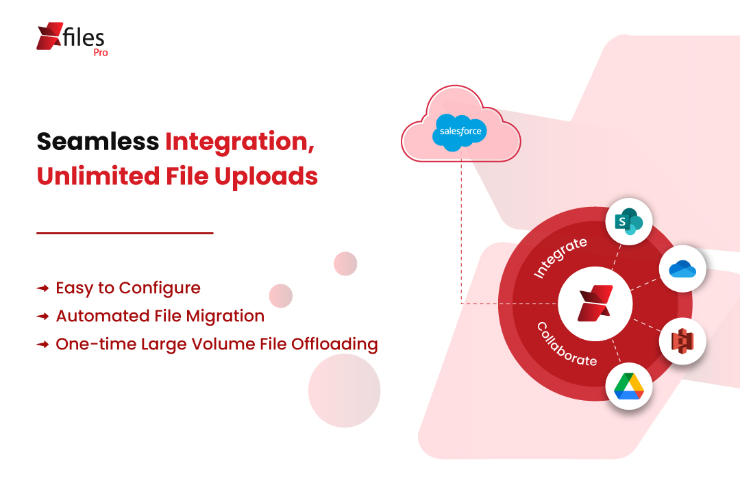 Page 3 | XfilesPro Reviews 2025: Details, Pricing, & Features | G2
