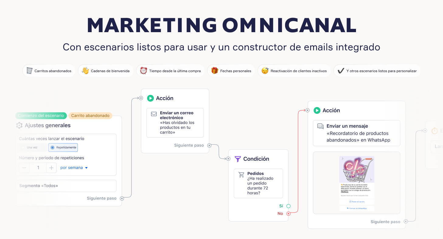 Simla.com Reviews 2025: Details, Pricing, & Features | G2
