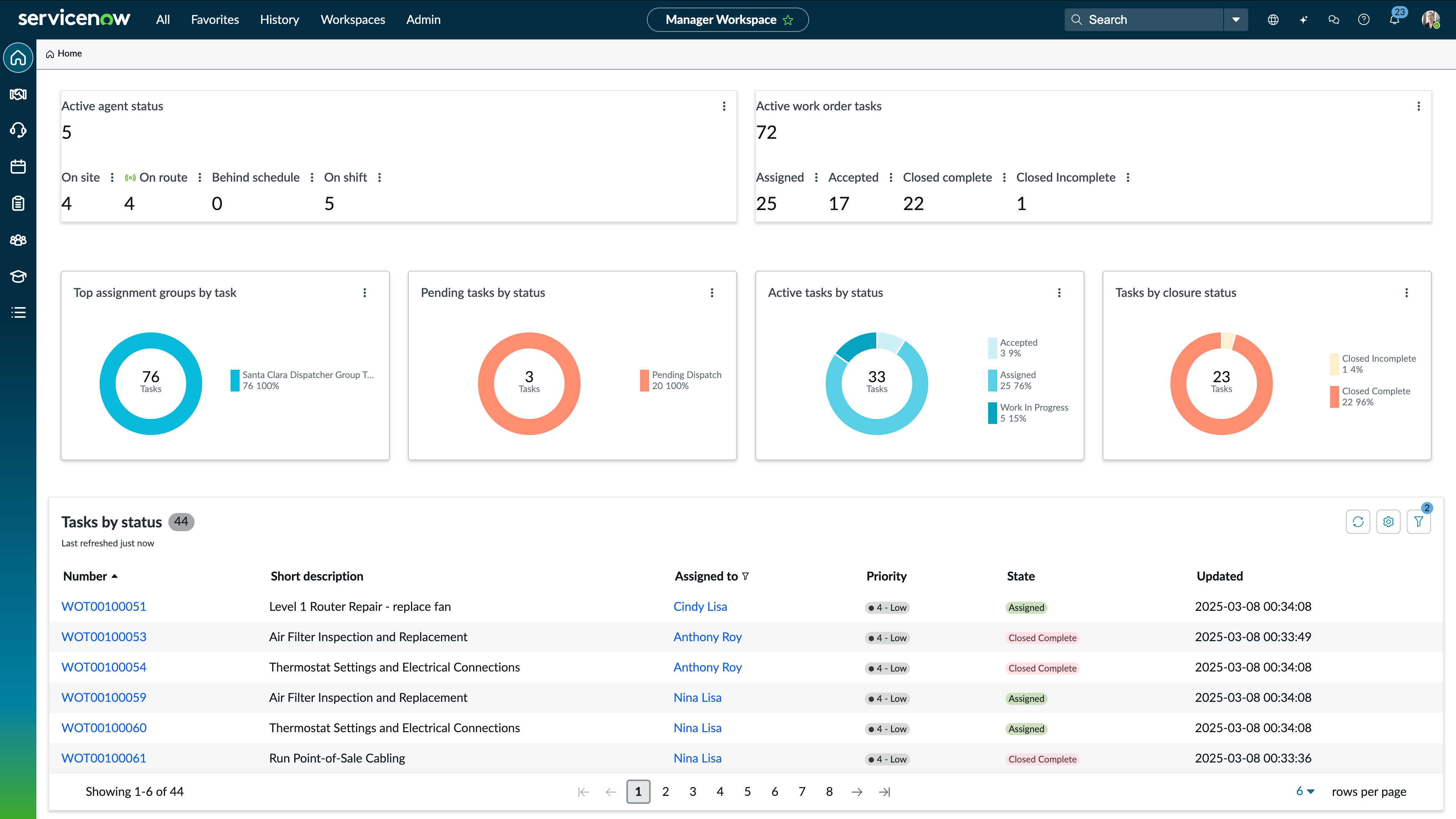 Page 5 | ServiceNow Field Service Management Reviews 2025: Details ...