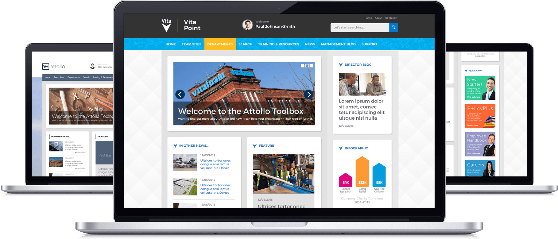 Attollo Intranet Reviews 2025: Details, Pricing, & Features | G2