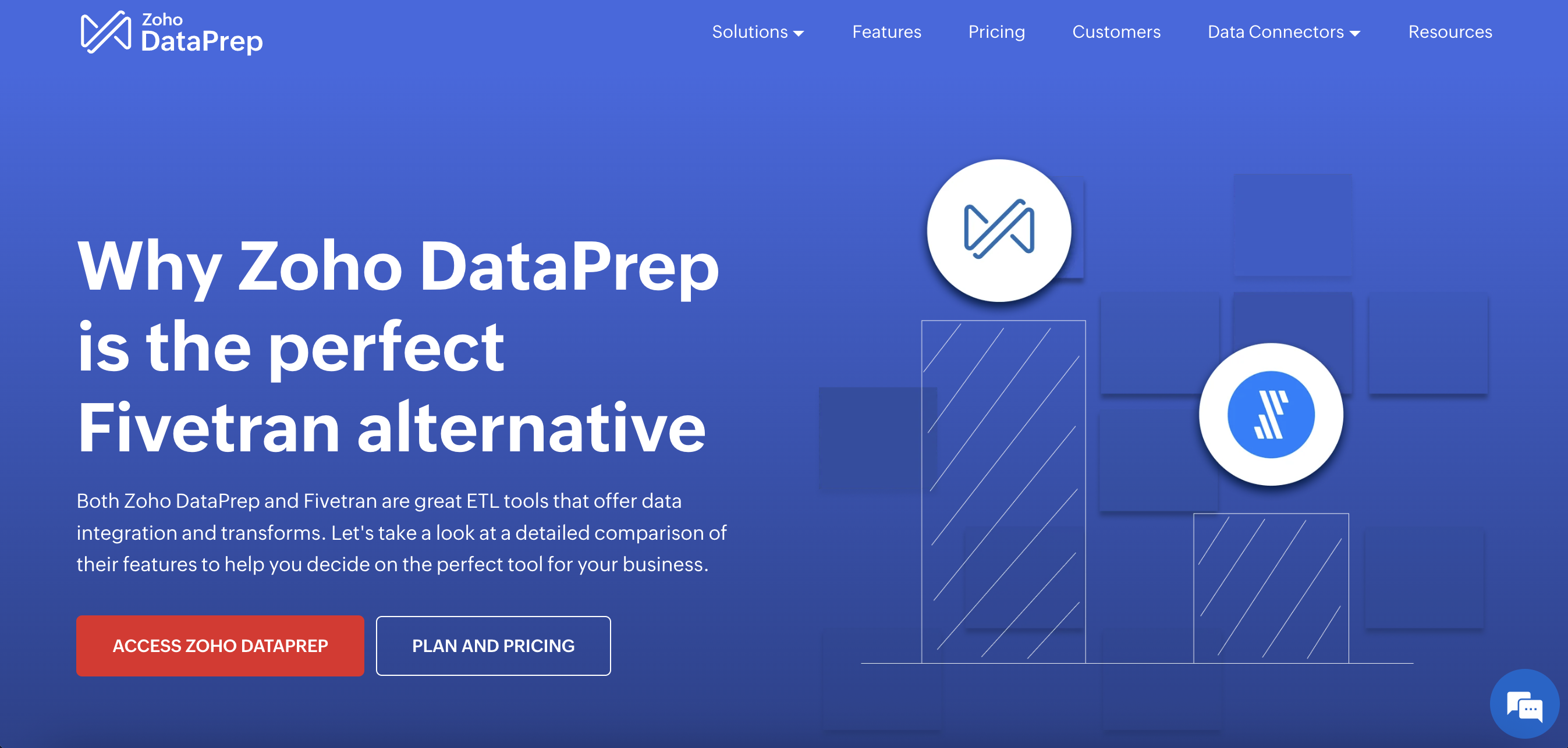 Seite 2 | Zoho DataPrep Bewertungen 2025: Details, Preise & Funktionen | G2