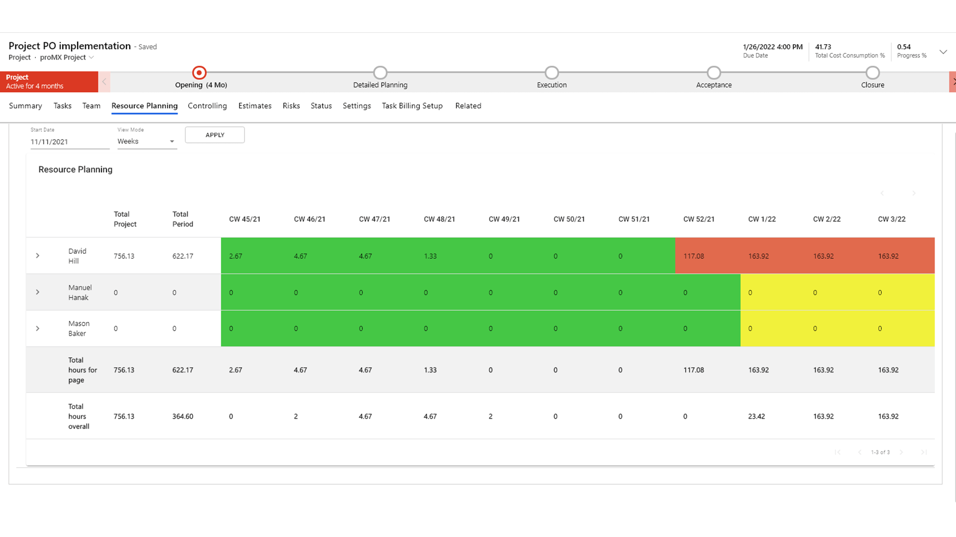 proMX 365 Core Reviews 2025: Details, Pricing, & Features | G2