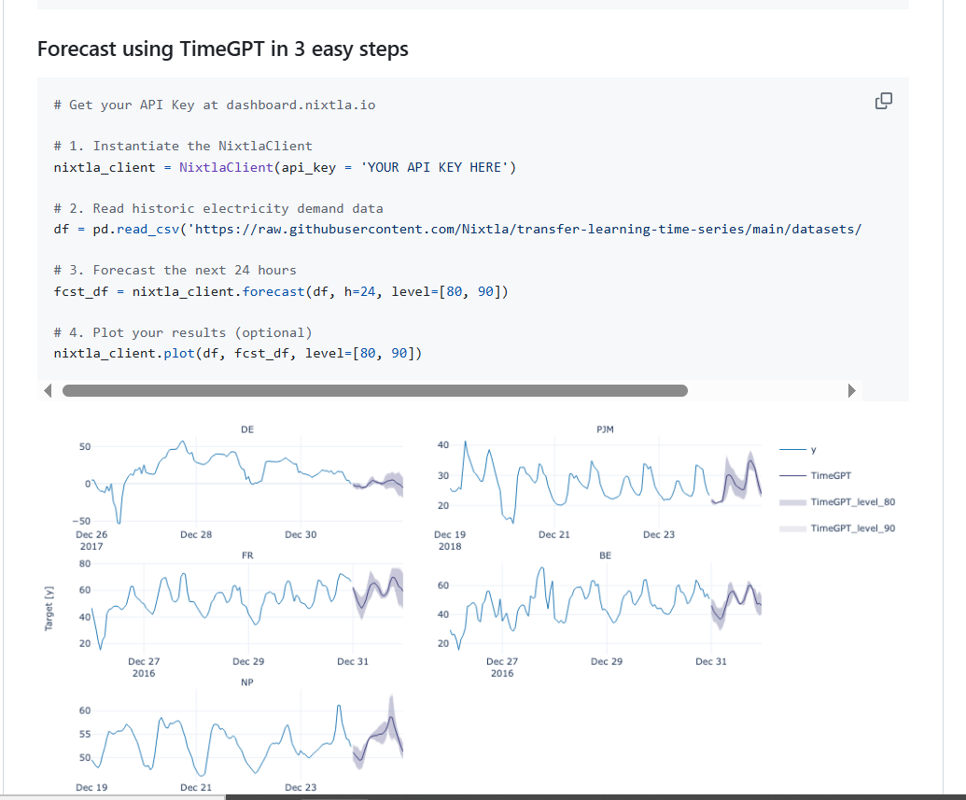 Page 2 | Nixtla Reviews 2025: Details, Pricing, & Features | G2