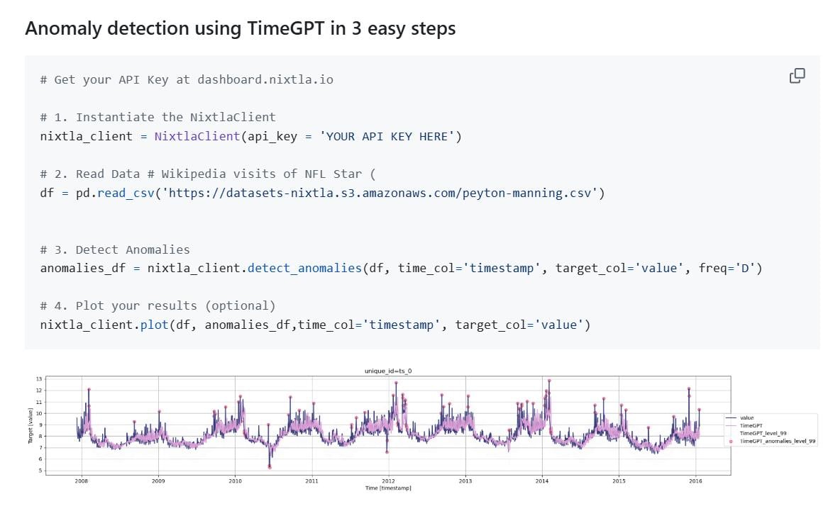 Recensioni Nixtla 2025: Dettagli, Prezzi e Funzionalità | G2