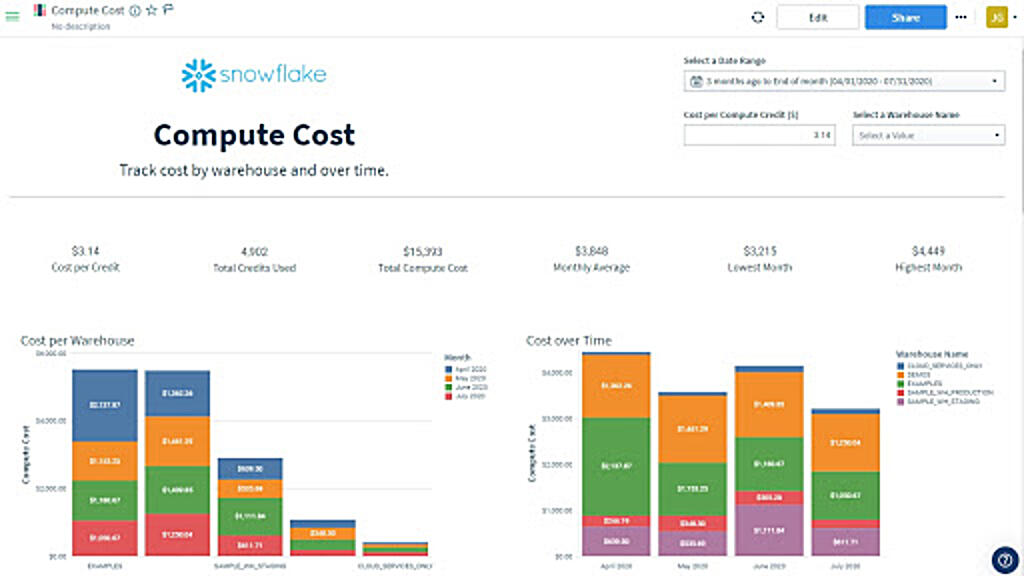 Sigma Reviews 2021: Details, Pricing, & Features | G2