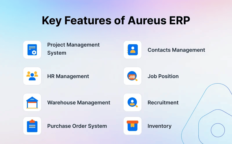 Aureus ERP Avis 2025 : Détails, Tarification, & Caractéristiques | G2